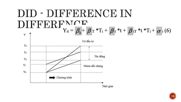 Model Evaluation Machine Learning Pptx Computer Software And