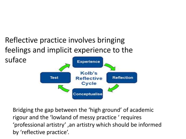 Evaluation through reflective practice | PPTX | Educational Assessment ...