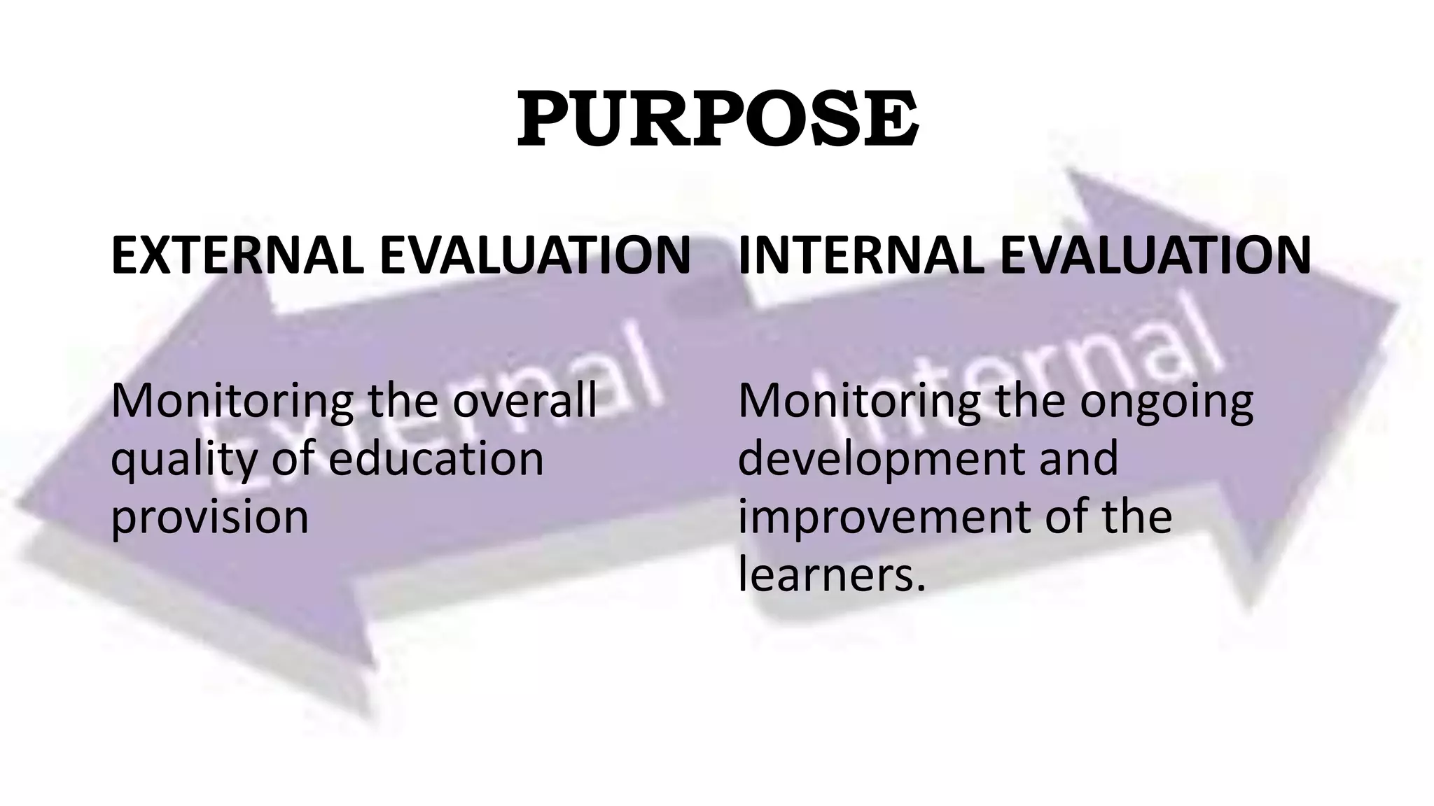 External and Internal Evaluation | PPTX