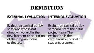 External and Internal Evaluation | PPTX