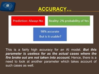 EVALUATION IN AI.pptx