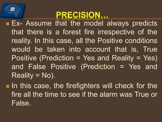 EVALUATION IN AI.pptx