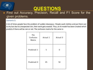 EVALUATION IN AI.pptx