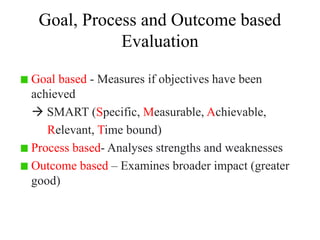 Evaluation in Education.pptx