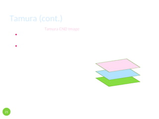 Evaluation.Of.Texture.Feature.For.CB.ppt