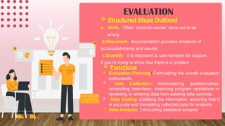 PROGRAM EVALUATION PRESENTATION GR.1.pptx