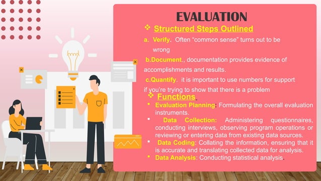 PROGRAM EVALUATION PRESENTATION GR.1.pptx