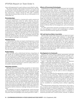 Evaluation and-definition-of-potentially-hazardous-foods | PDF