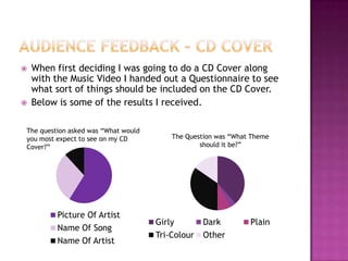 Evaluation - Audience Feedback | PPT