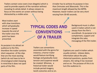 Codes & Conventions Q | PPTX | Movies | Entertainment