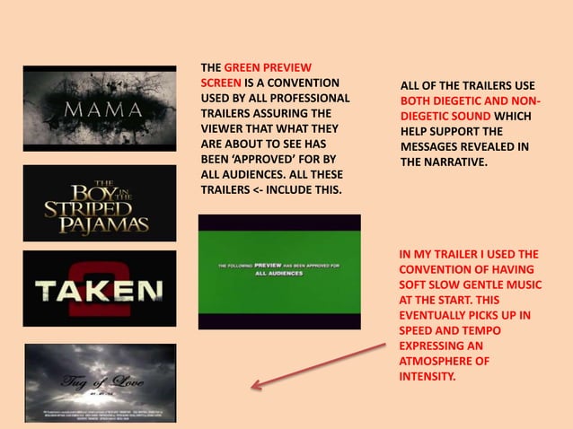 Codes & Conventions Q | PPT