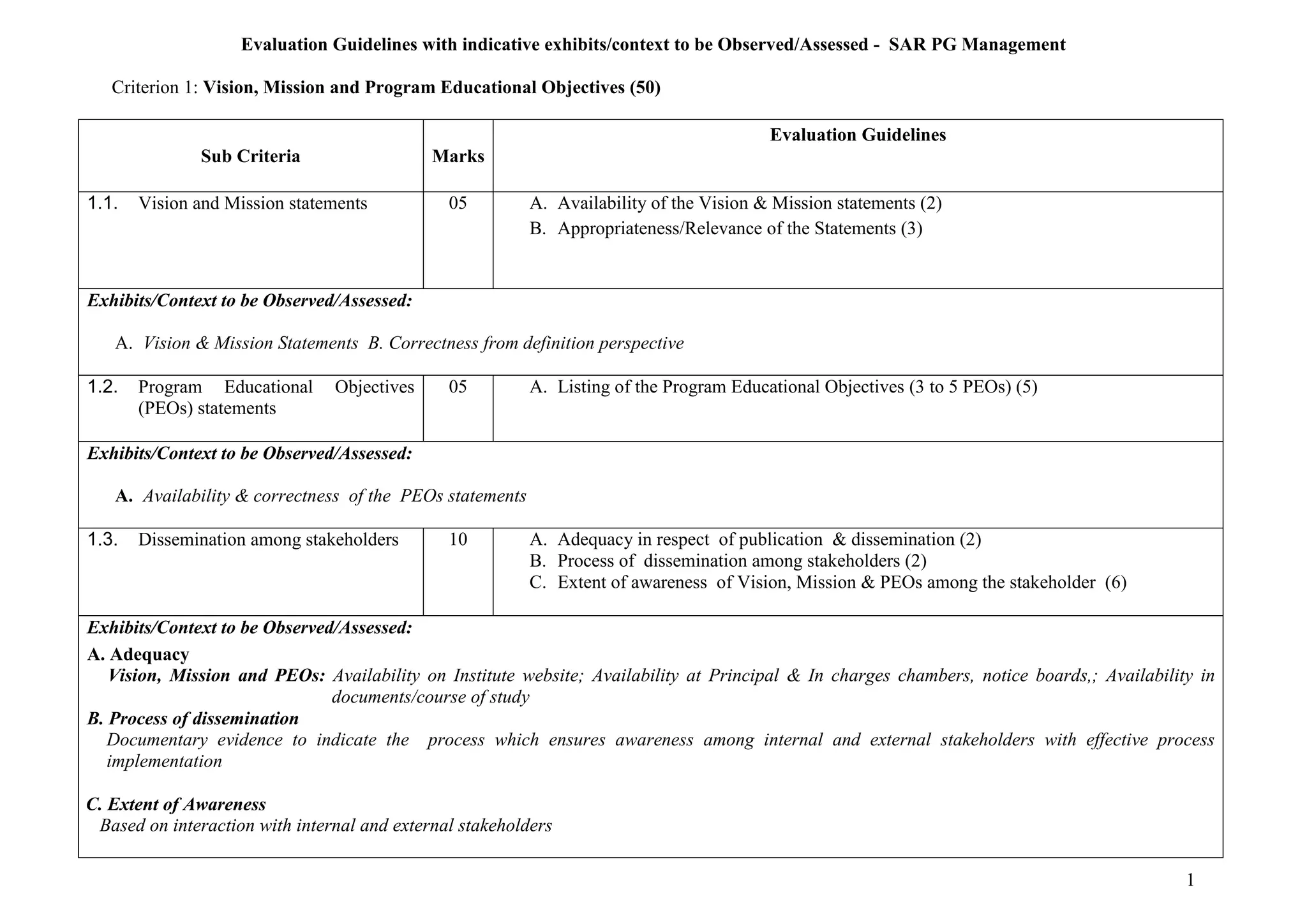 evaluation-guidelines-Mgmt.pdf