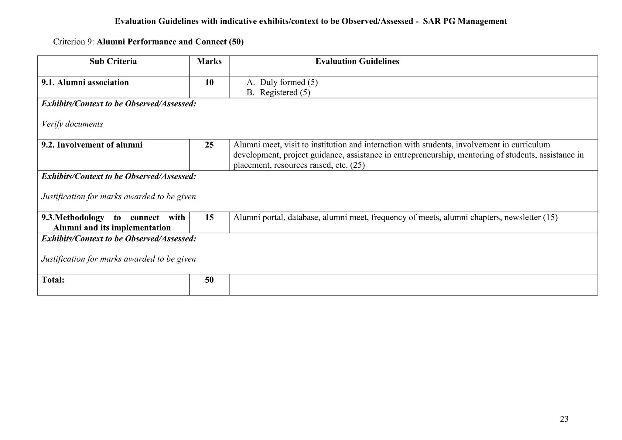 evaluation-guidelines-Mgmt.pdf