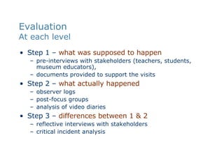 Evaluation Methods For Mobile Learning | PPT