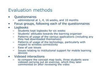 Evaluation Methods For Mobile Learning | PPT