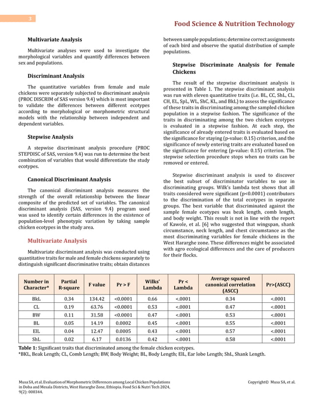 Evaluation of Morphometric Differences among Local Chicken Populations in Doba and Mesala ...