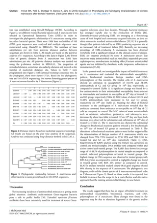 Phenotyping and Genotyping Characteristics of Serratia Marcescens | PDF