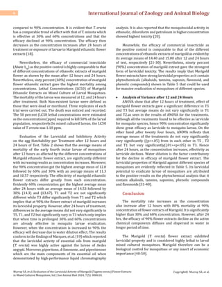 Evaluation of the Larvicidal Activity of Marigold (Tagetes erecta ...