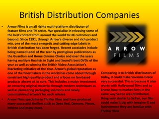 Evaluation part-3 | PPTX | Home Entertainment Systems | Consumer ...