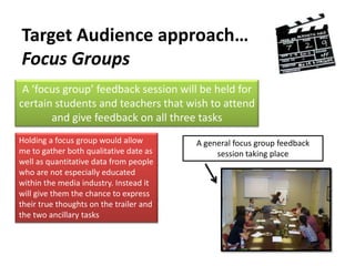 Evaluation question 4 | PPTX | Technology & Computing