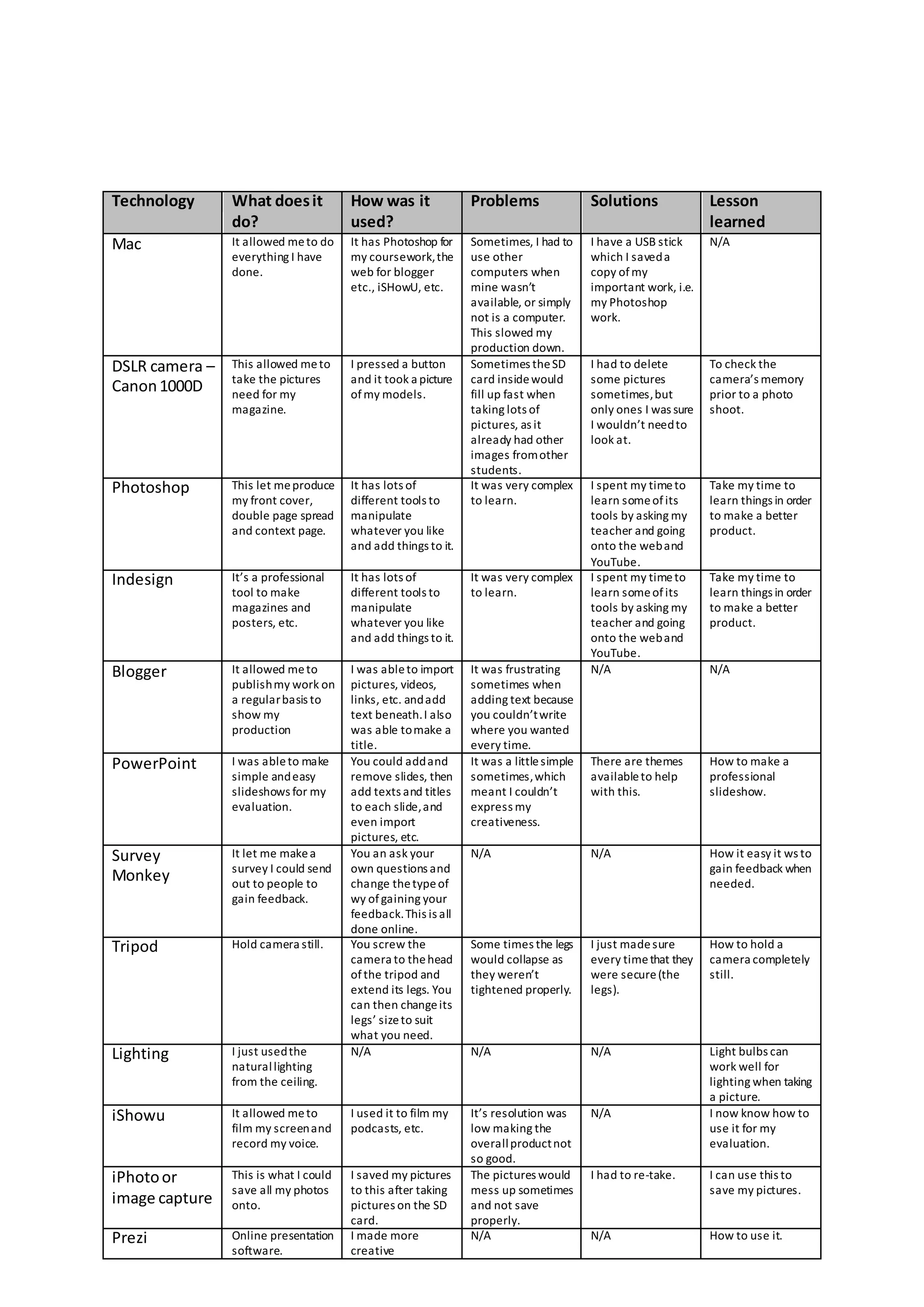 Evaluation - Question 6 | PDF