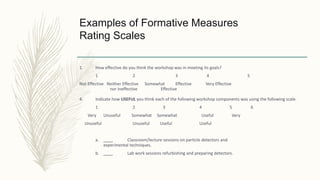 Evaluation research-resty-samosa | PPTX
