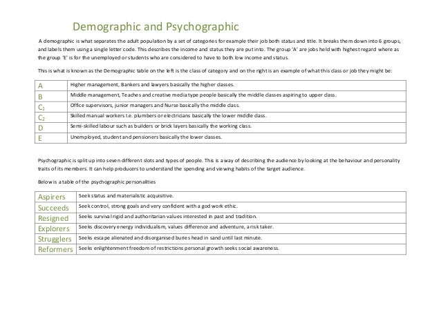 Evaluation activity 4 demographic and psychographic