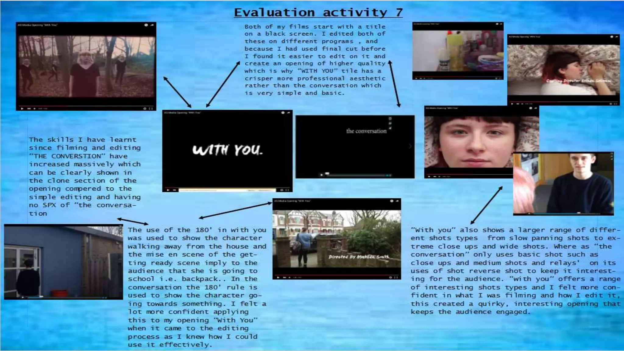 Evaluation activity 7 | PPTX