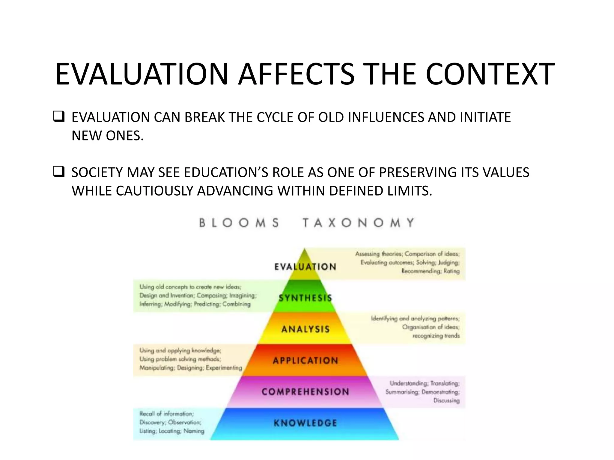 Evaluation affects context | PPT