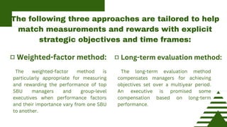 Chapter 11: Evaluation and Control - Business | PPTX