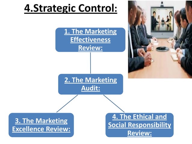 Evaluation and control of marketing effort | PDF | Marketing and ...