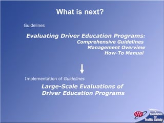 Evaluation And Futureof Driver Ed | PPT