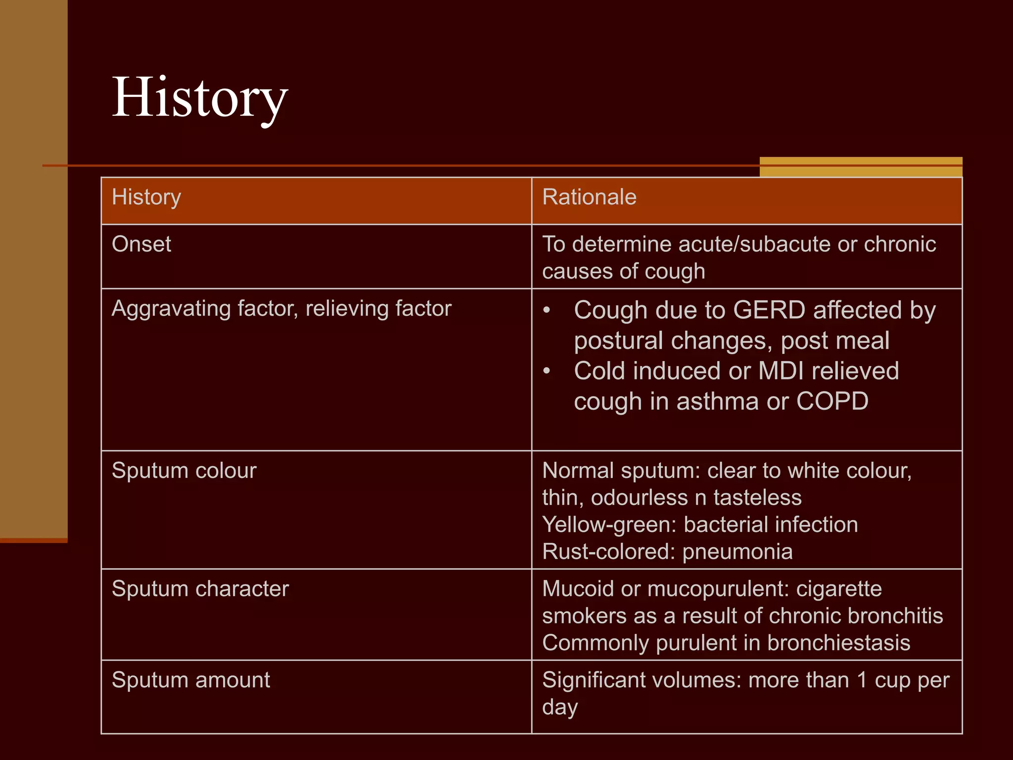 Evaluation and management of a patient with cough | PDF | Lung and ...