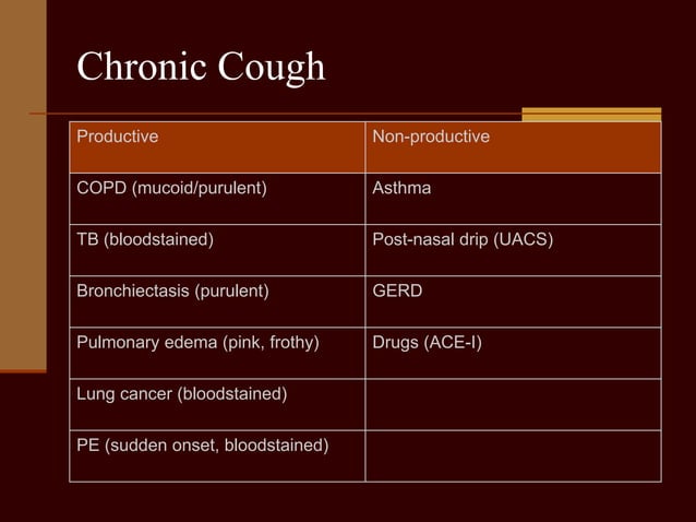Evaluation and management of a patient with cough | PDF | Lung and ...