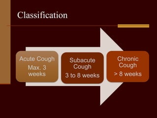 Evaluation and management of a patient with cough | PDF