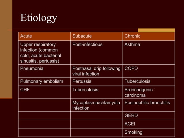 Evaluation and management of a patient with cough | PDF | Lung and ...