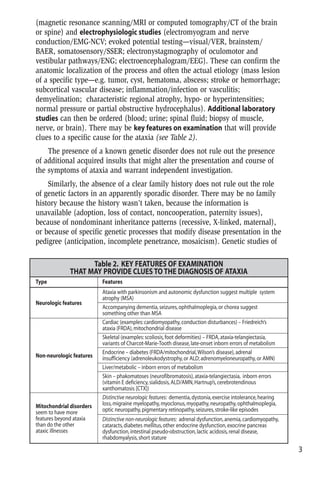 Evaluation and management_of_ataxic_disorders-an_overview_for_physicians | PDF