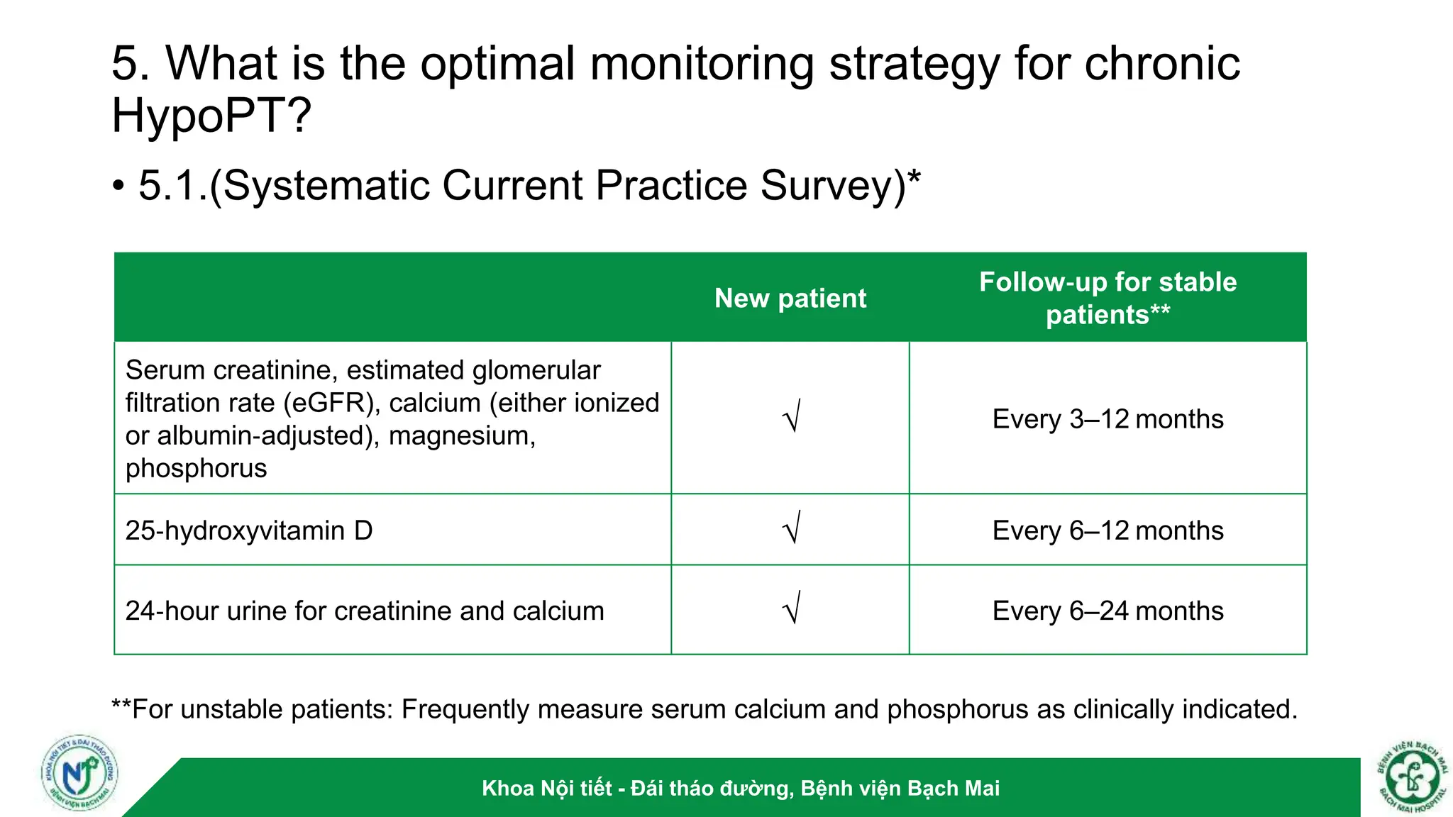 Evaluation and Management of Hypoparathyroidism Summary Statement and ...