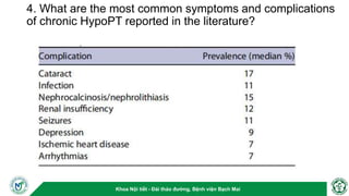 Evaluation and Management of Hypoparathyroidism Summary Statement and ...