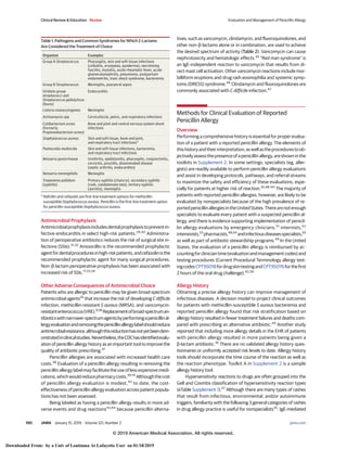 Evaluation and Management of Penicillin Allergy.pdf