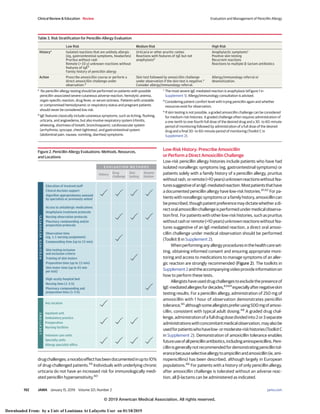 Evaluation and Management of Penicillin Allergy.pdf