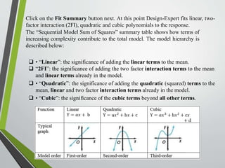 Evaluation and optimization of variables using response surface ...