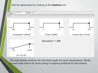 Evaluation and optimization of variables using response surface methodology | PPTX