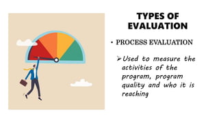 Evaluation and plan update.pptx