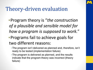 Expertise, Consumer-Oriented, and Program-Oriented Evaluation ...