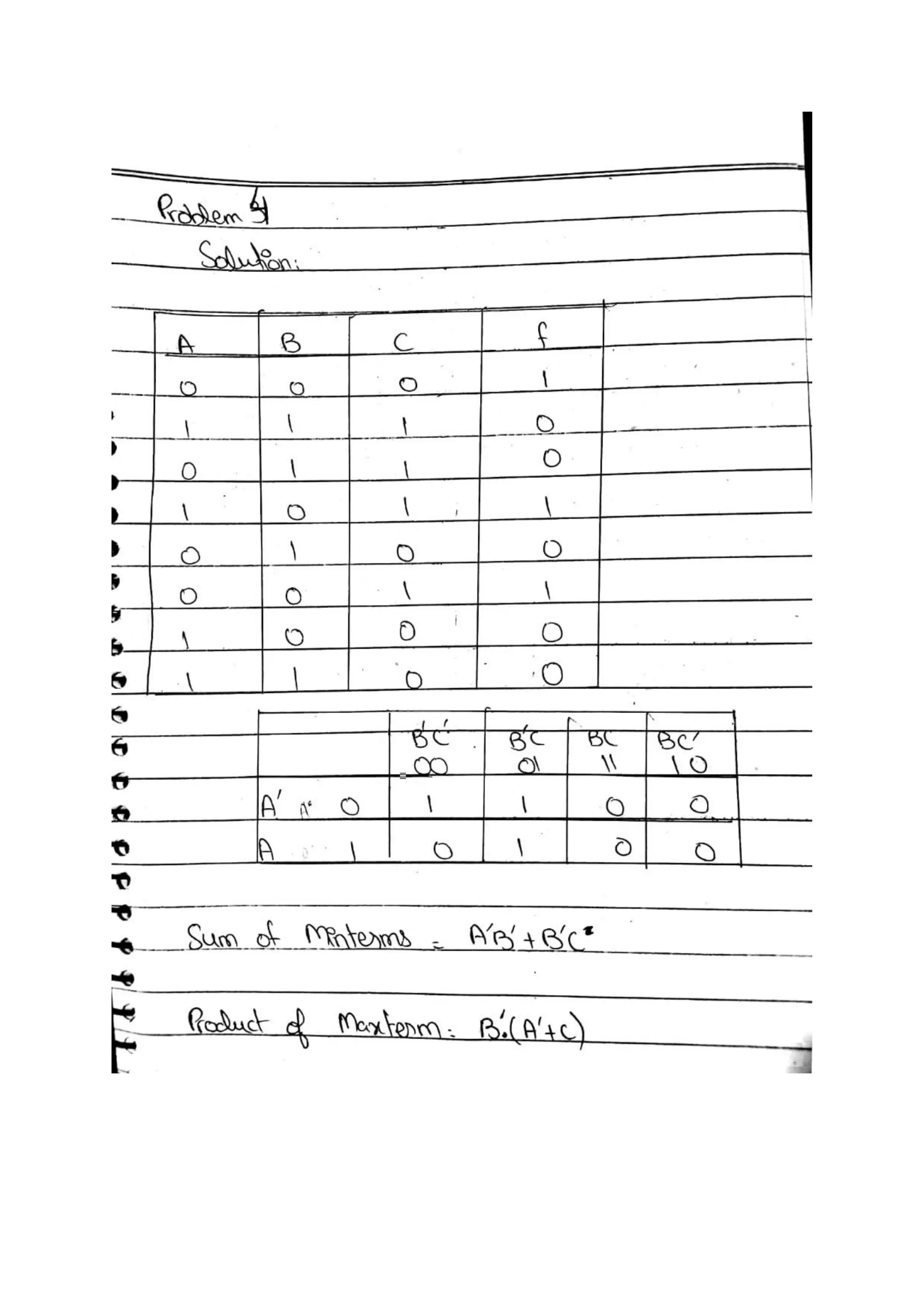 Evaluation Assignment 03 Fall 2020 Solution Pdf 7392