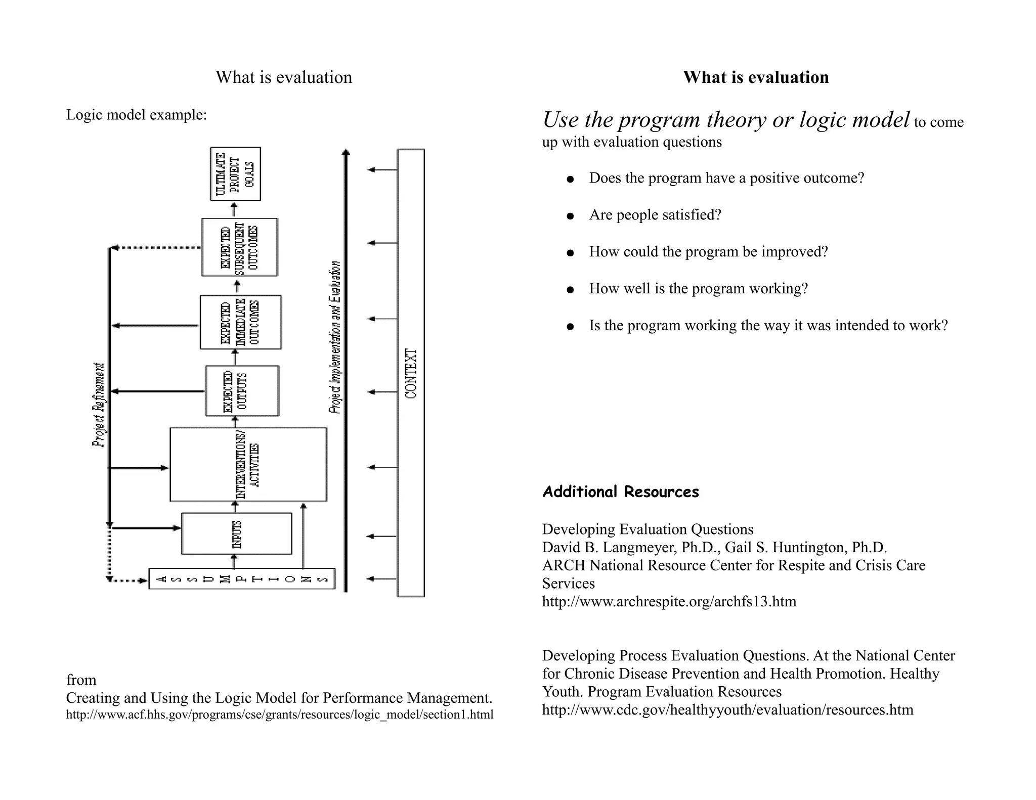 Evaluationbeginnersguide evaluationquestion (1) | PDF