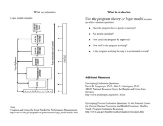 Evaluationbeginnersguide evaluationquestion (1) | PDF