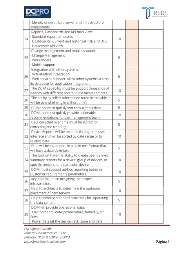 DCiM Evaluation Checklist | PDF