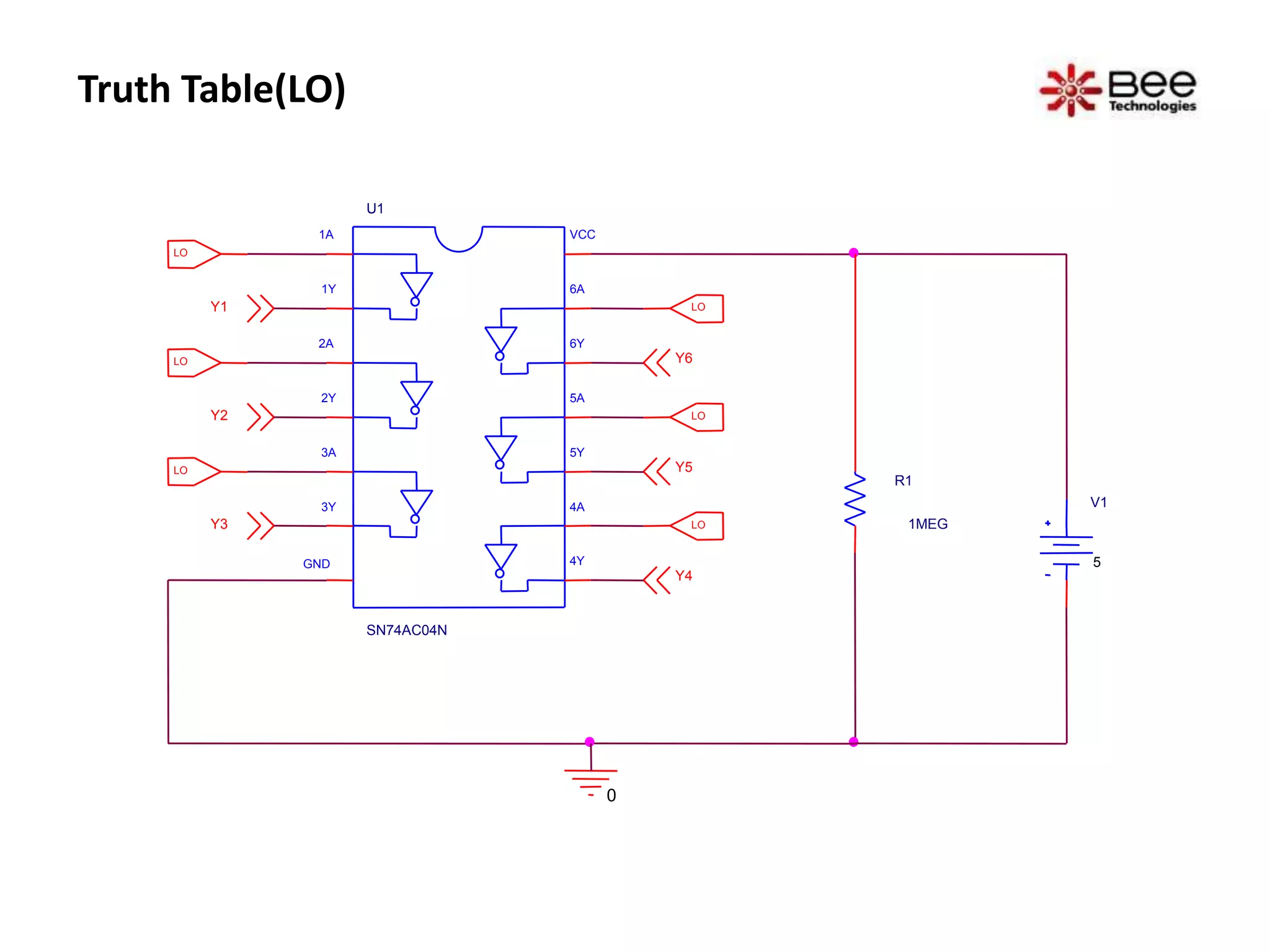 Evaluation circuit of hex inverters | PPTX